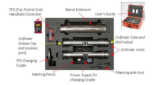 Drilling Instrumentation - Industrial plastics fabrication and ...